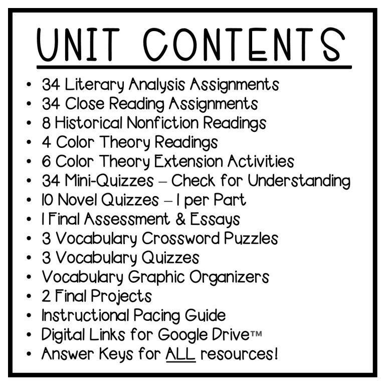 The Book Thief Novel Study | LIT Lessons