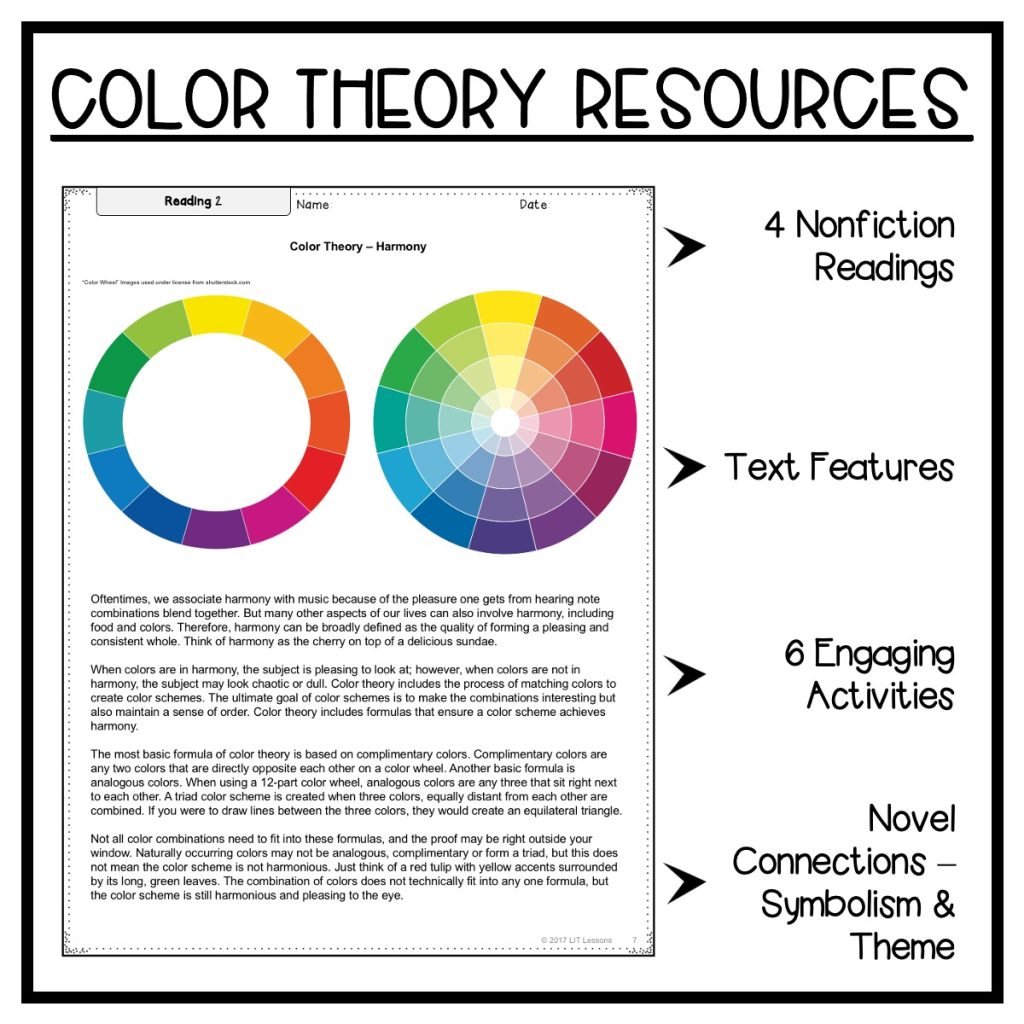 The Book Thief Novel Study | LIT Lessons