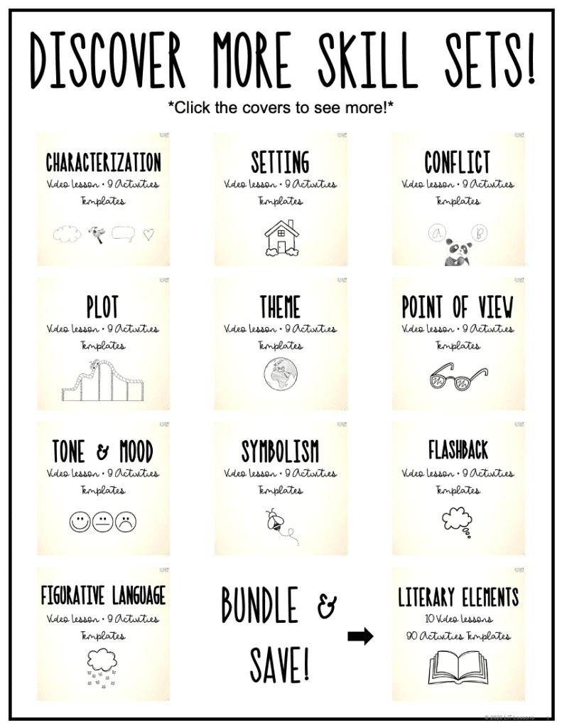 Literary Elements - Lifelong Tool for Literacy Instruction | lit ...