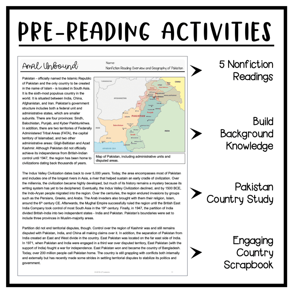 Amal Unbound Novel Study | LIT Lessons