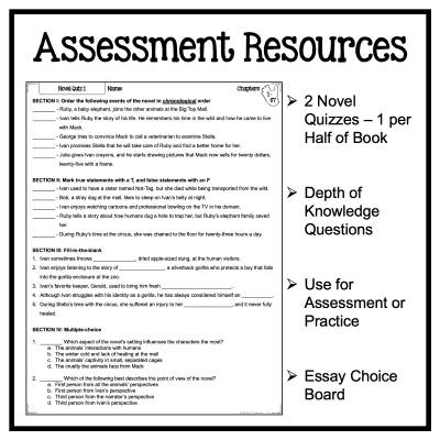 The One and Only Ivan Novel Study | LIT Lessons